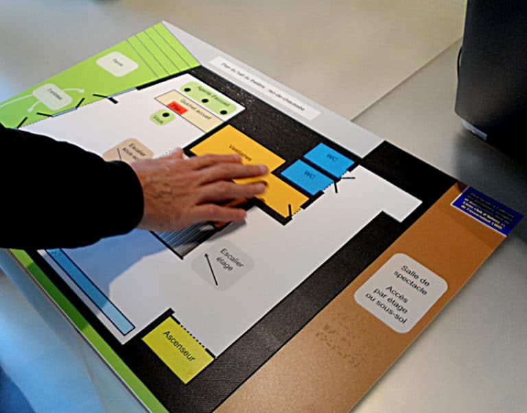 Nos actualités - LIBD